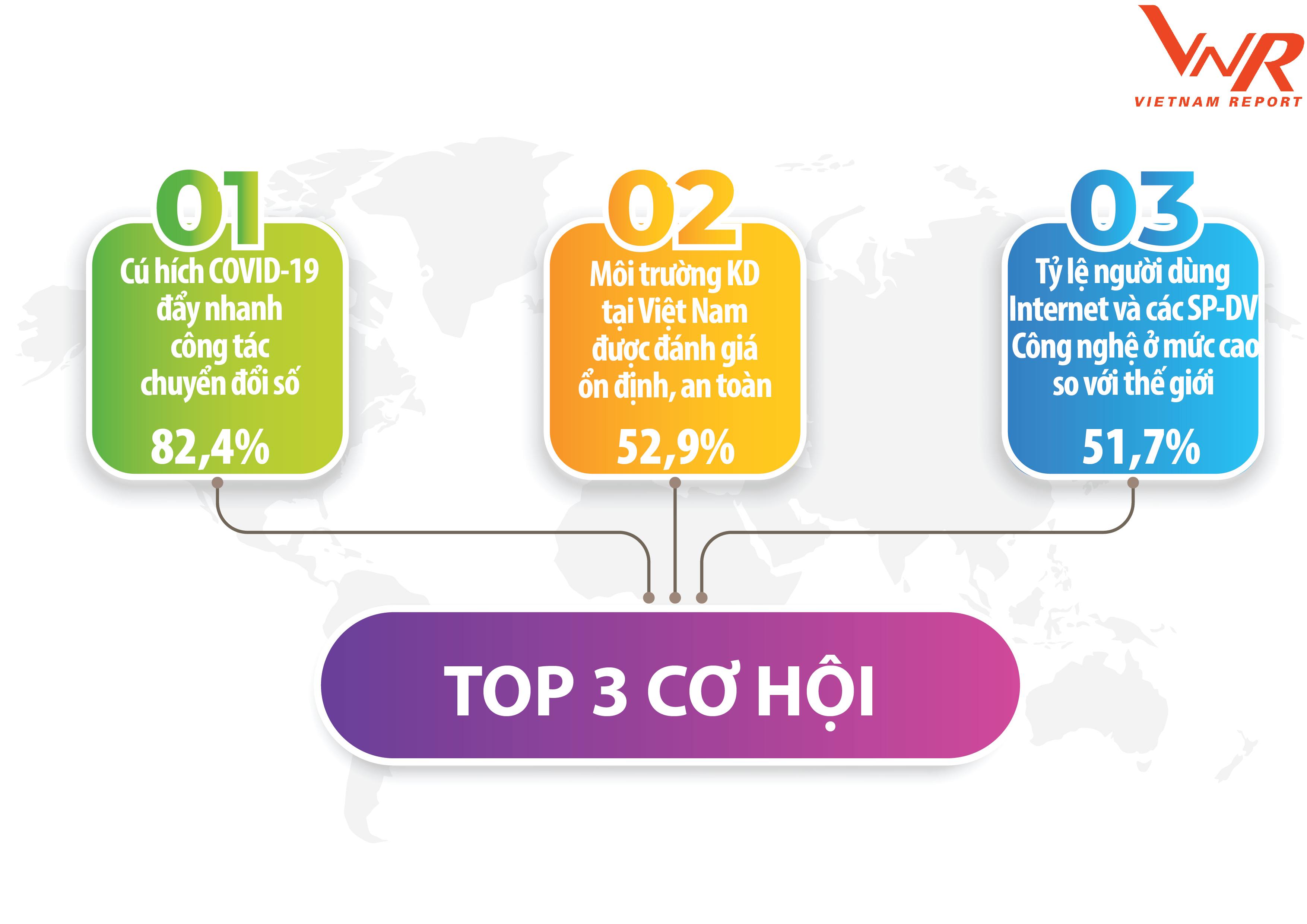 Hanoi Telecom Corporation Reached Top 10 Prestigious Information